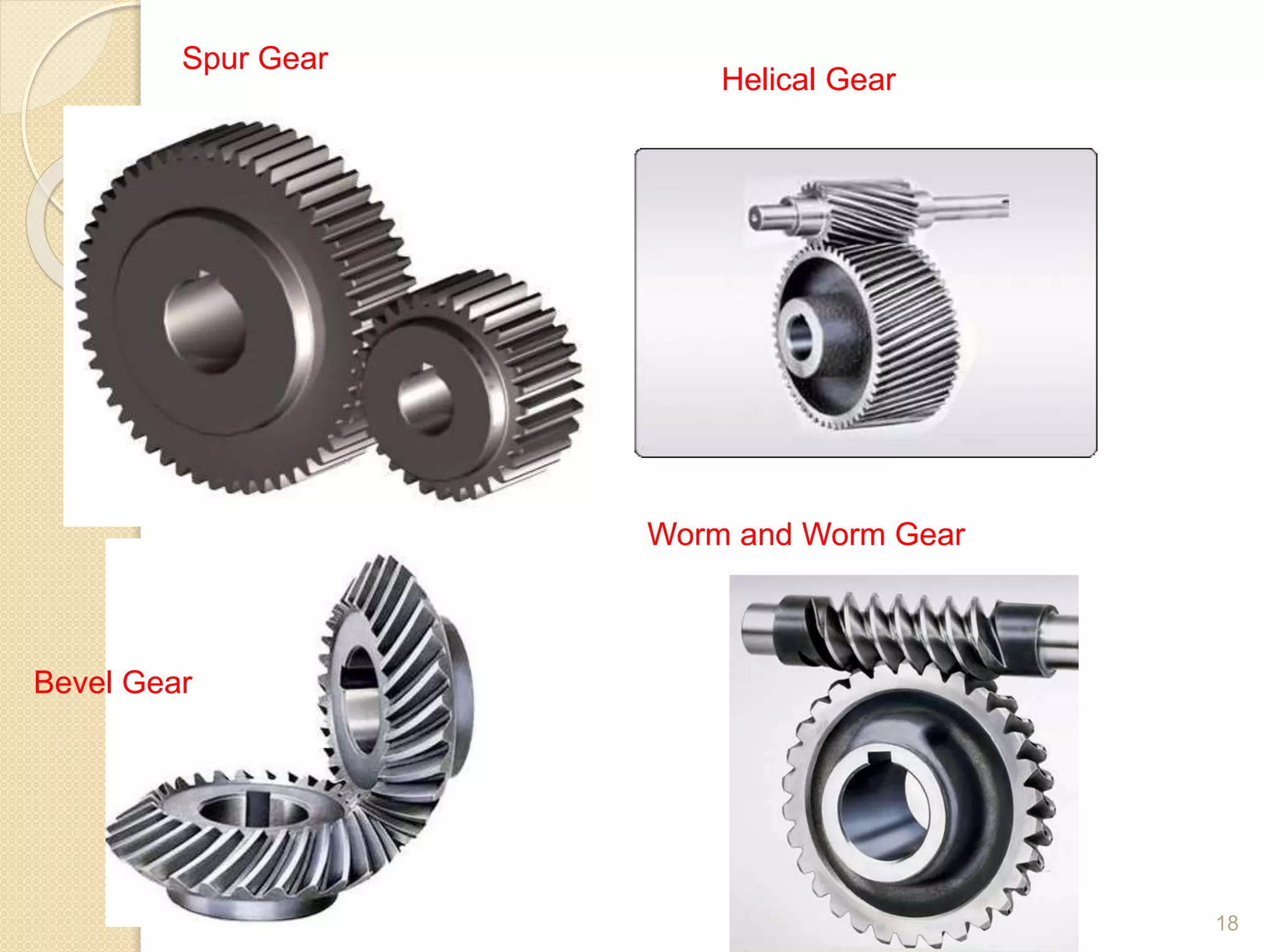 Introduction to optimization | PPTX