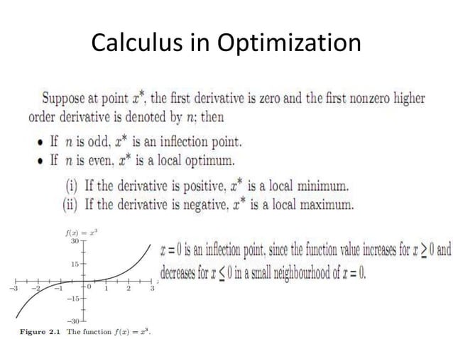 Introduction to Optimization.pptx