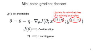 Introduction to optimization for deep learning | PPT