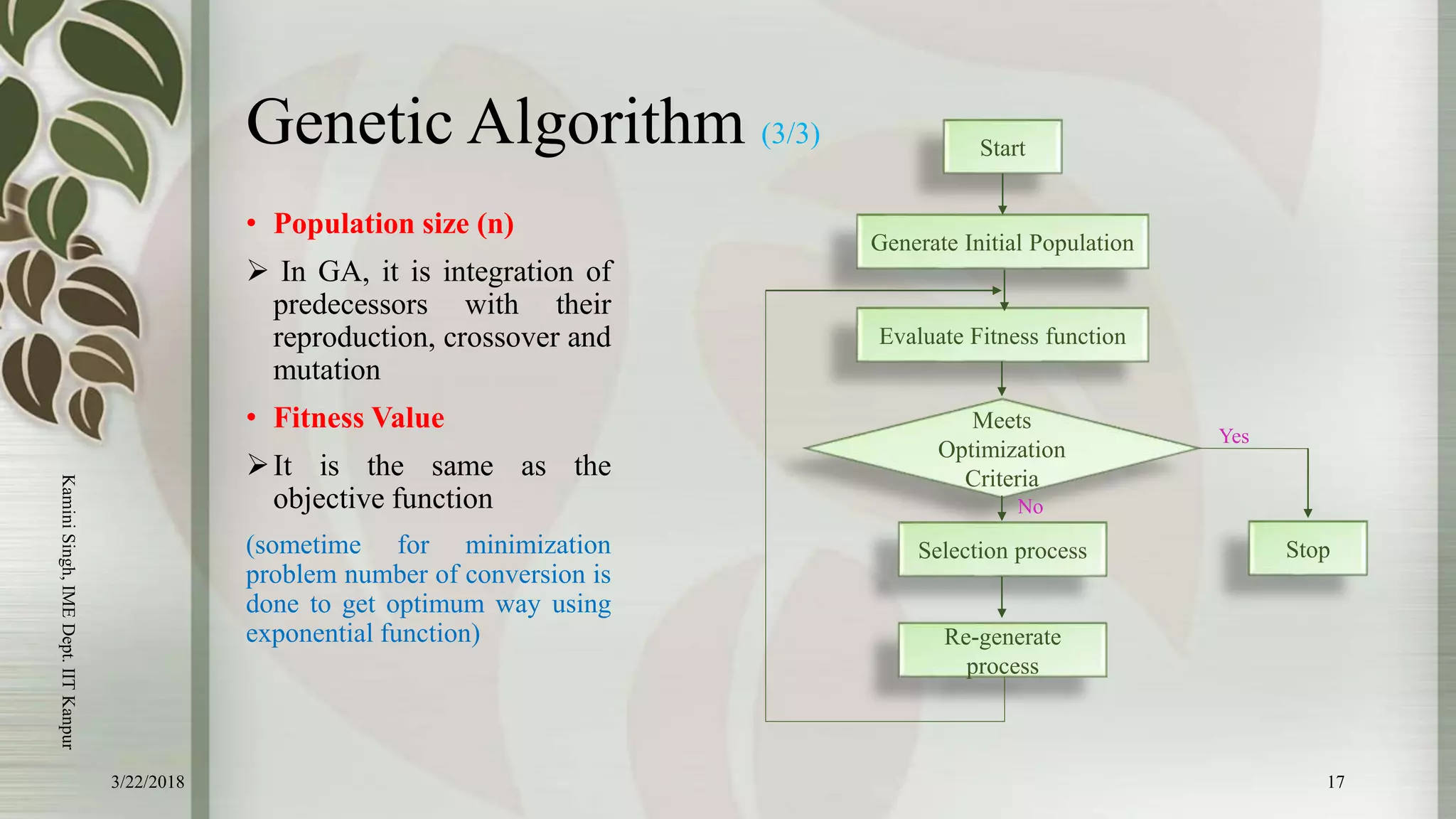 Introduction to optimization technique | PPTX