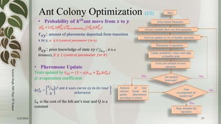 Introduction to optimization technique | PPTX