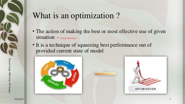Introduction to optimization technique