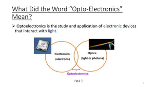 Introduction to Optoelectronic Devices - INSOFE - Copy.pptx