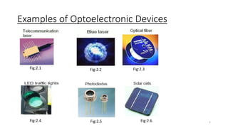 Introduction to Optoelectronic Devices - INSOFE - Copy.pptx