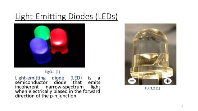 Introduction to Optoelectronic Devices - INSOFE - Copy.pptx