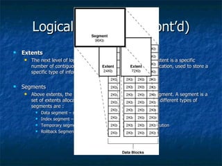 Introduction to oracle | PPT