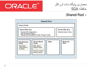 Introduction to oracle | PPTX