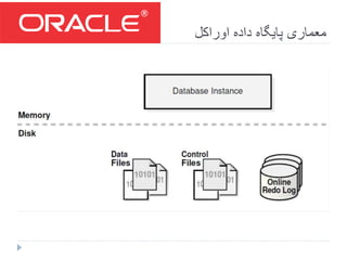 Introduction to oracle | PPTX