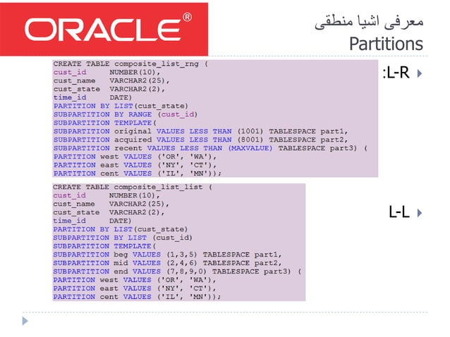 Introduction To Oracle Db Data Structure And Data Access Persian Ppt Free Download 