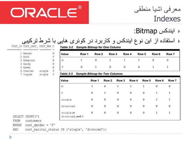 Introduction To Oracle Db Data Structure And Data Access Persian Ppt 0592