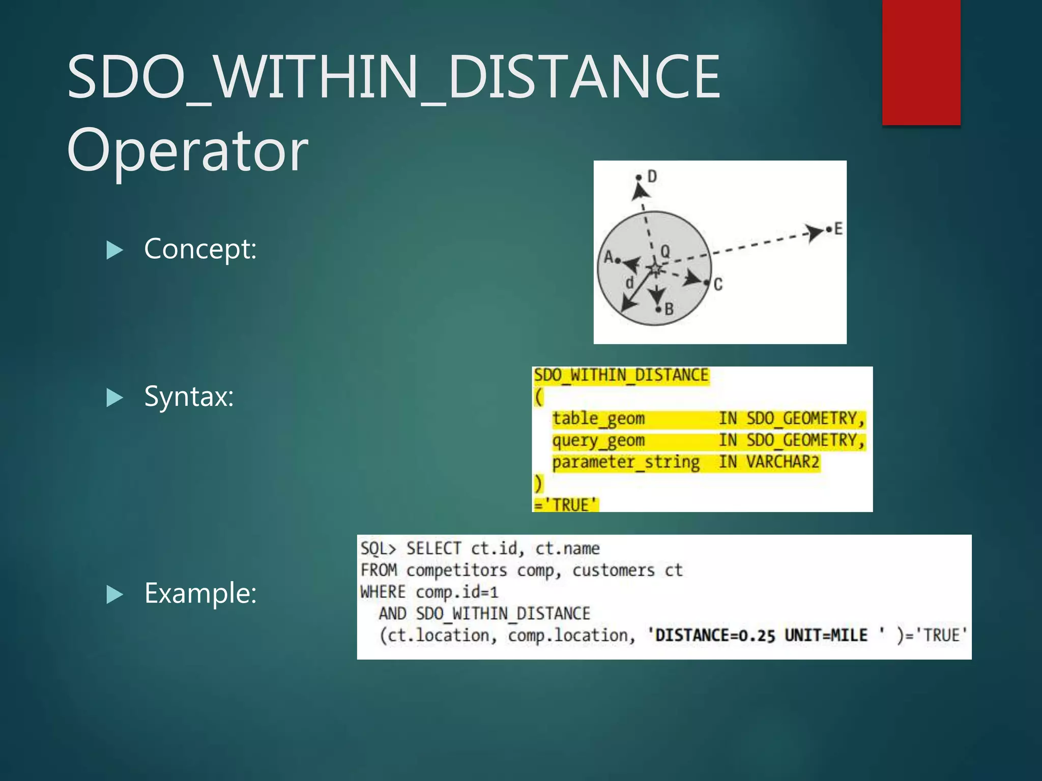 Introduction to Oracle Spatial | PPTX
