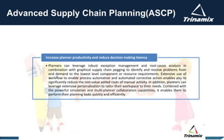 Oracle VCP Training - Oracle Value Chain Planning | PPTX