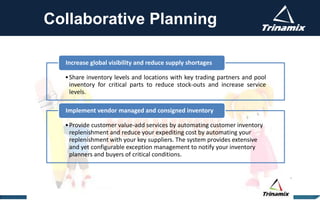 Oracle VCP Training - Oracle Value Chain Planning | PPTX