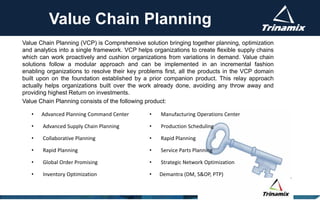 Oracle VCP Training - Oracle Value Chain Planning | PPTX