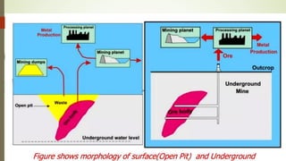 Introduction to Ore Geology for Civil Engineering | PDF