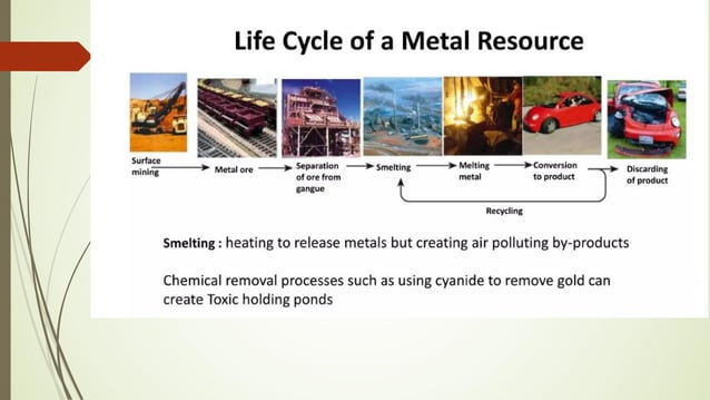 Introduction to Ore Geology for Civil Engineering | PDF