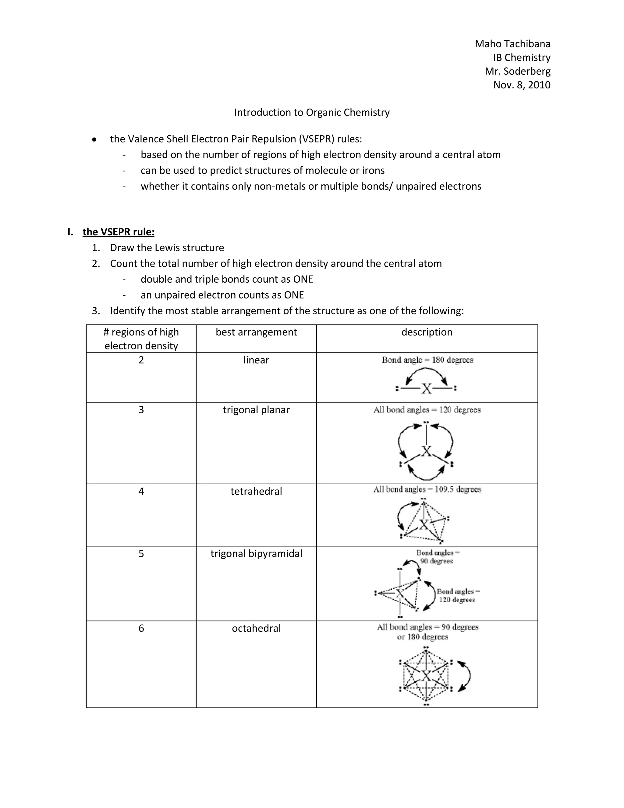 Introduction to organic chemistry | DOCX