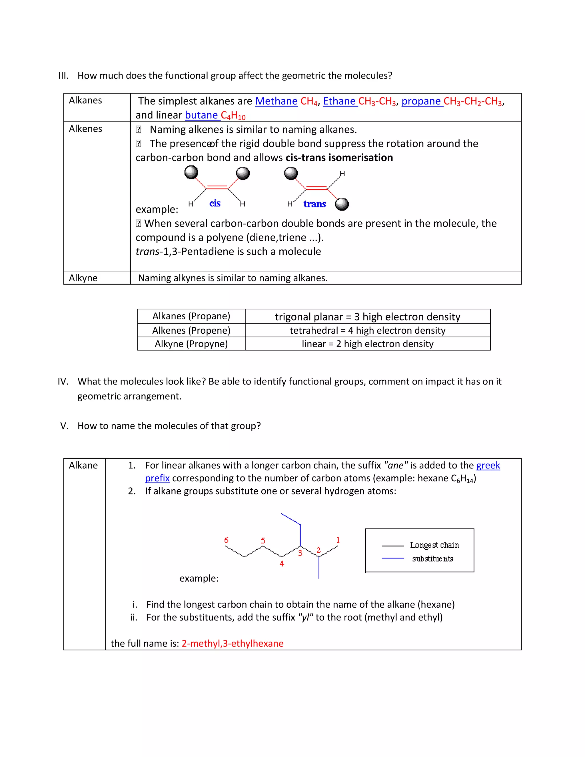 Introduction to organic chemistry | PDF