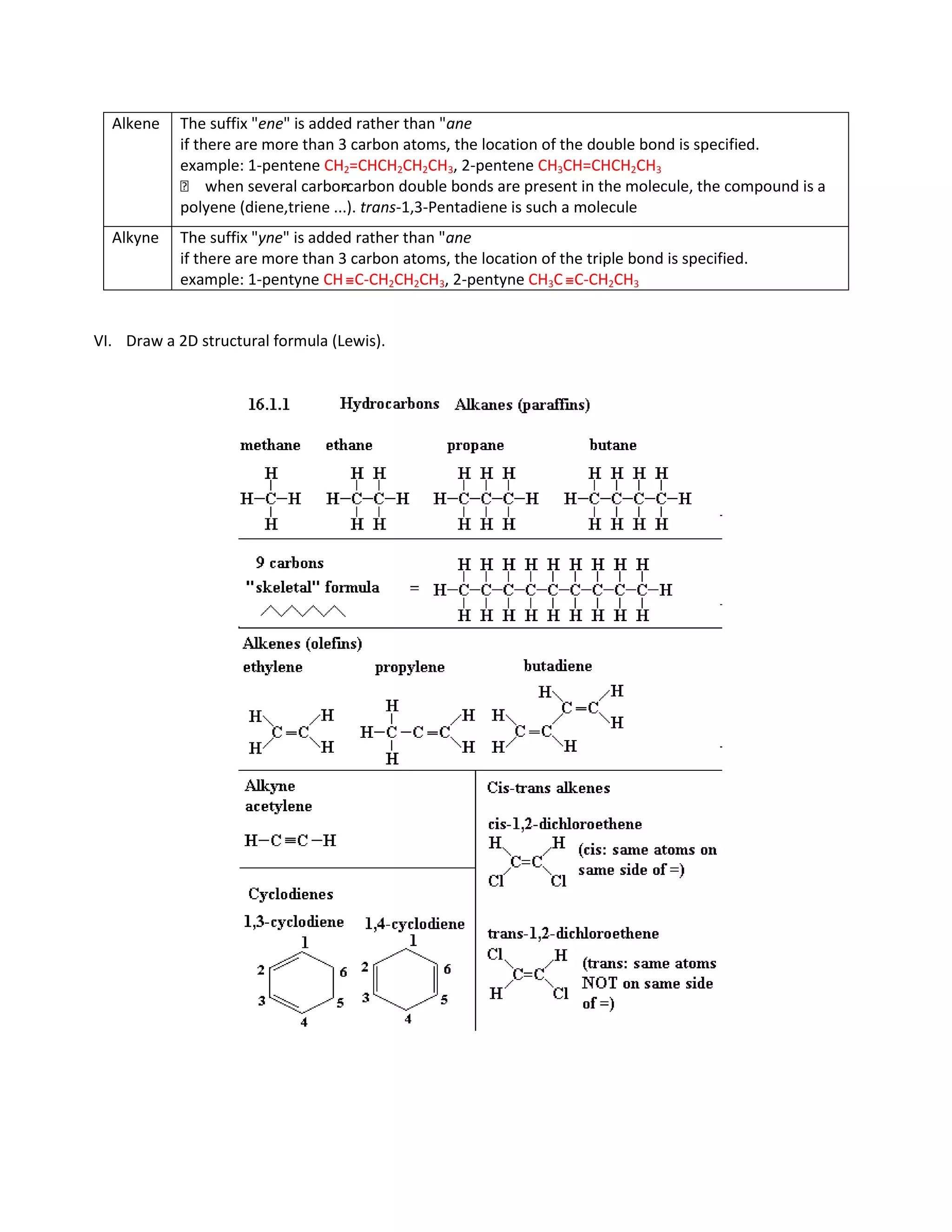 Introduction to organic chemistry | DOCX