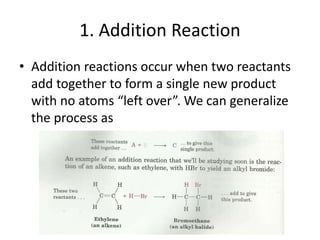 Introduction to organic chemistry | PPTX