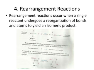 Introduction to organic chemistry | PPTX