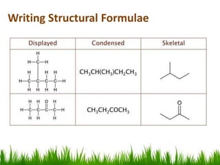 Introduction to organic chemistry | PPTX