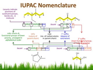 Introduction to organic chemistry | PPTX