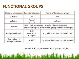 Introduction to organic chemistry | PPTX