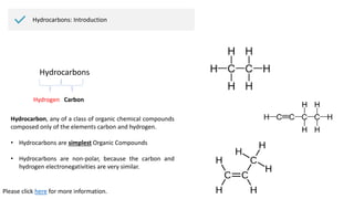 Introduction to organic chemistry | PPTX