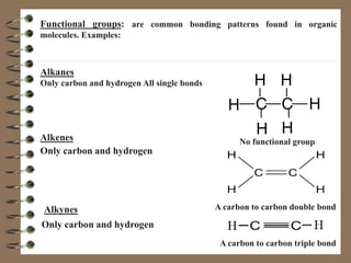 Introduction to organic chemistry | PPT
