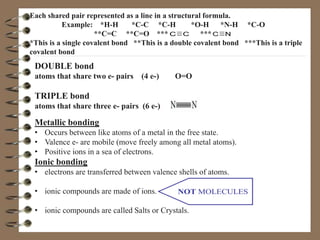 Introduction to organic chemistry | PPT