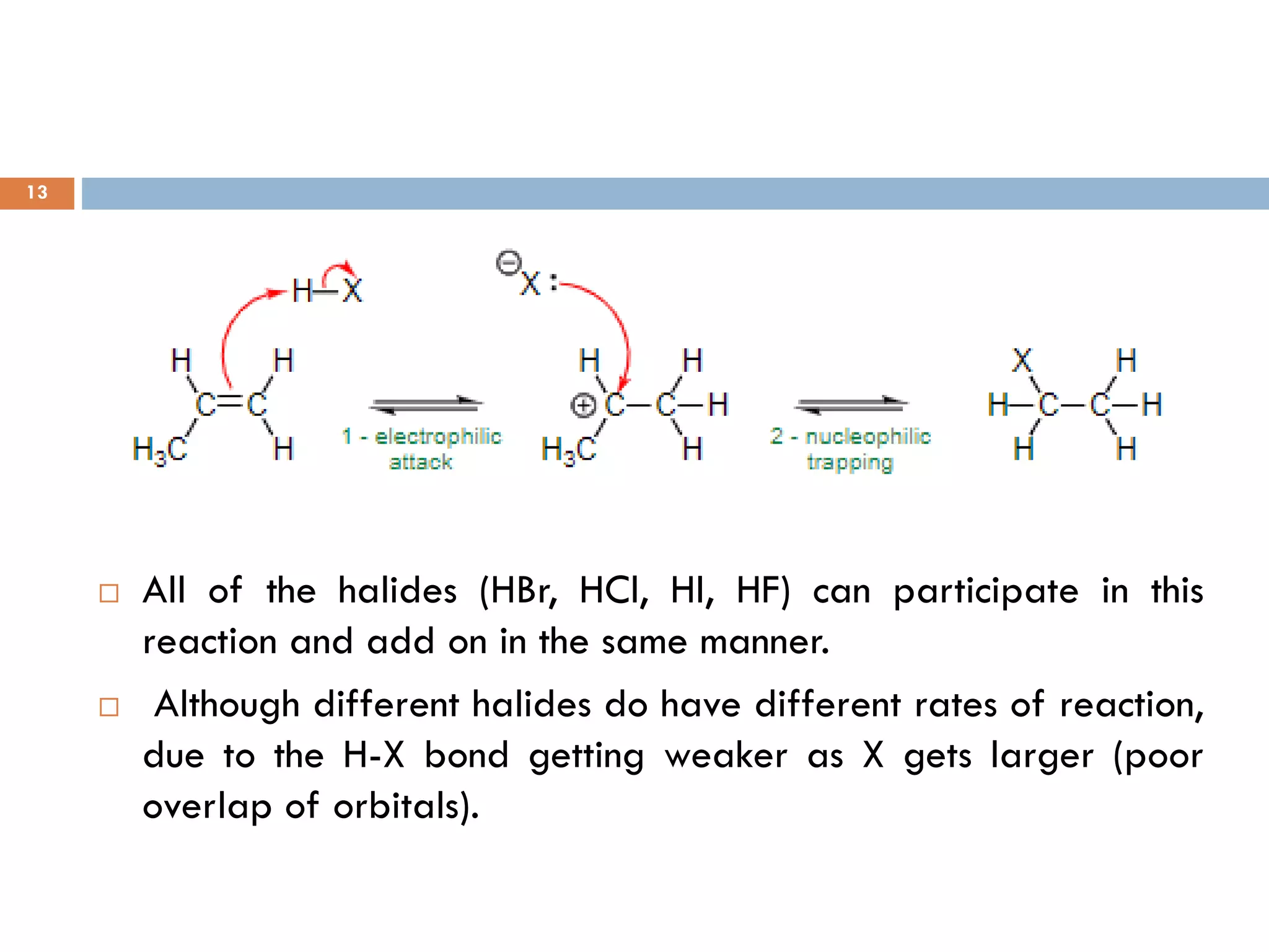 Introduction to Organic Chemistry.pdf
