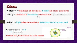 Introduction to organic chemistry and identification of organic ...