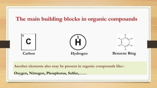 Introduction to organic chemistry and identification of organic ...