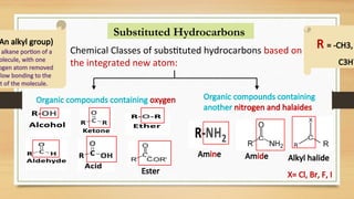 Introduction to organic chemistry and identification of organic ...