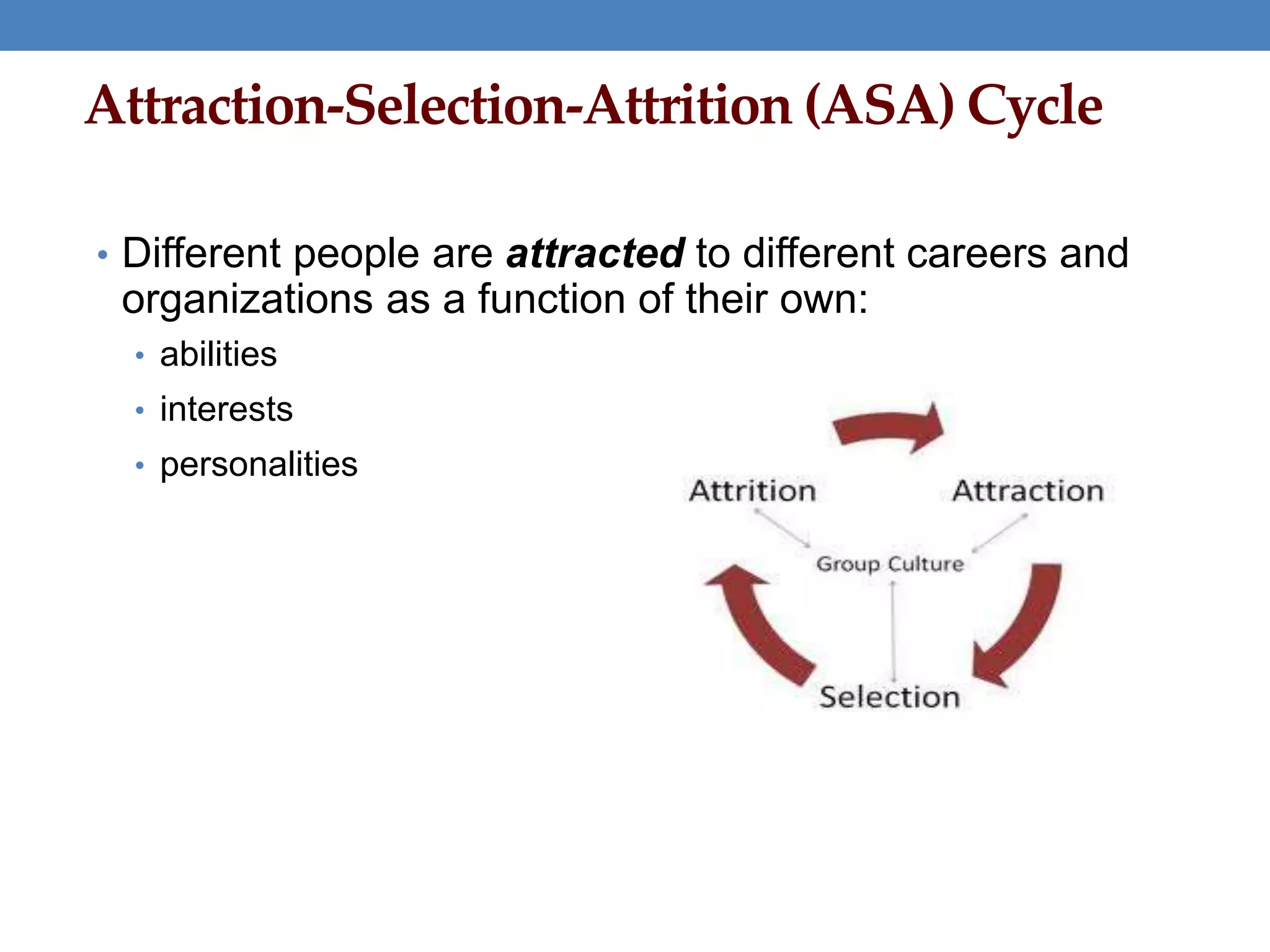 Introduction to organizational behaviour | PPTX