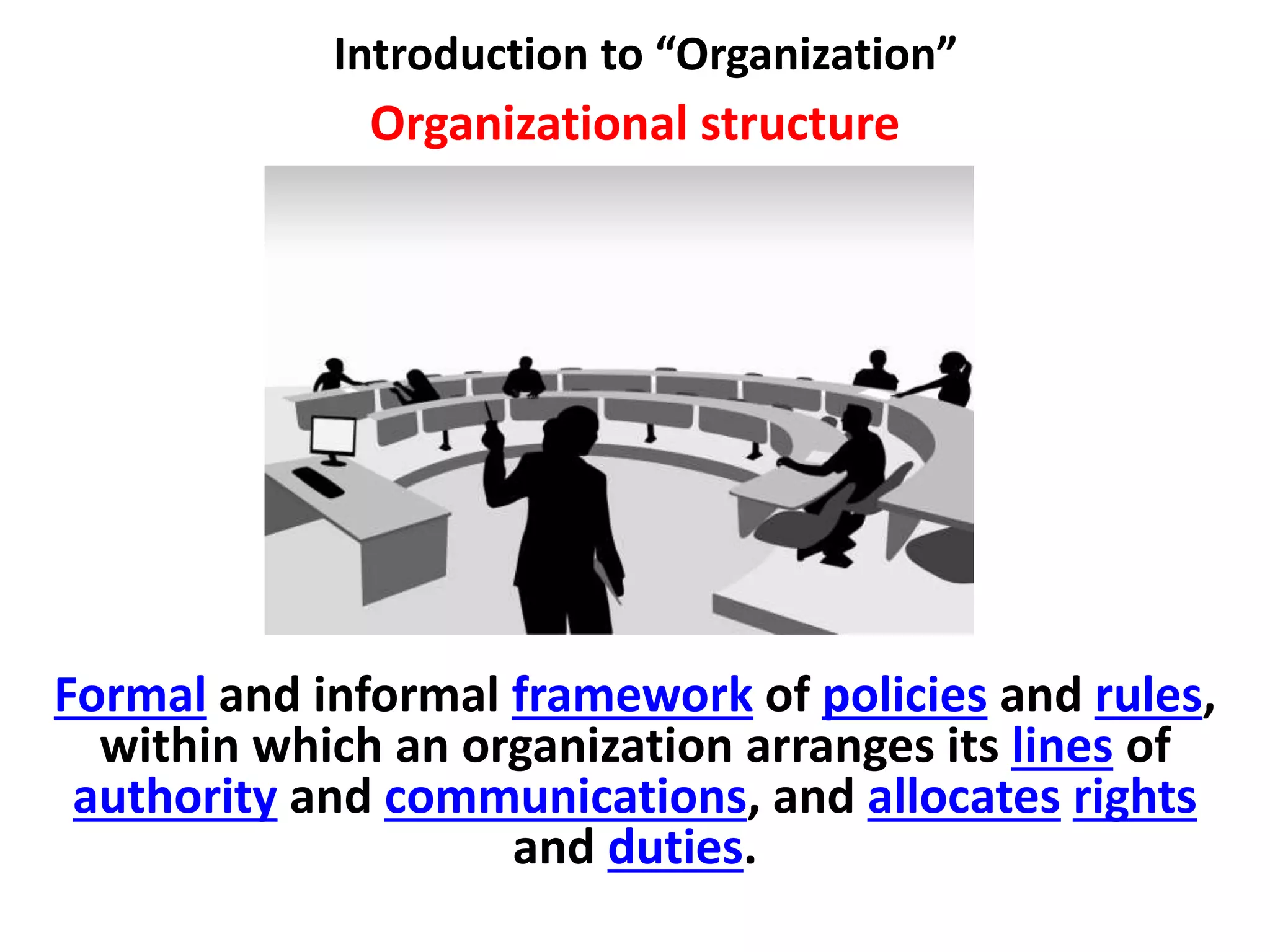 Introduction To Organization Fundamentals Ppt Presentation Eashwer | PPSX