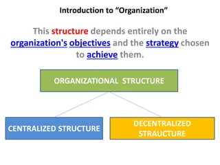 Introduction To Organization Fundamentals Ppt Presentation Eashwer | PPSX