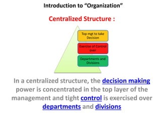 Introduction To Organization Fundamentals Ppt Presentation Eashwer | PPSX