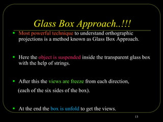 Introduction to orthographic projections | PPTX