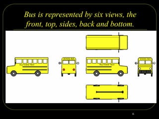 Introduction to orthographic projections | PPTX