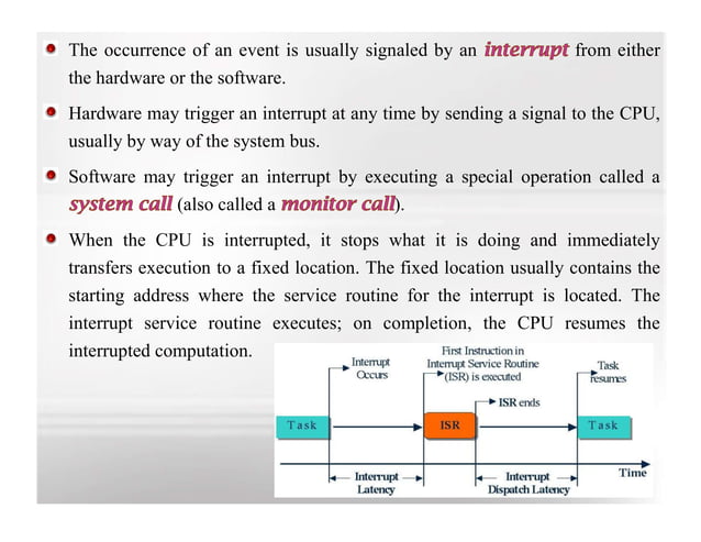 Introduction to Operating Systems | PDF