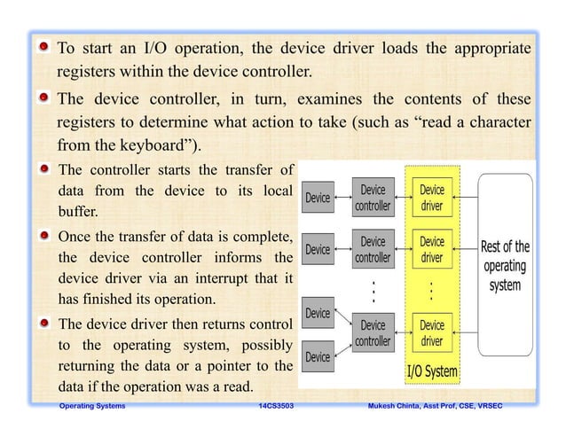 Introduction to Operating Systems | PDF