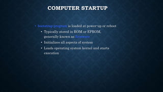 Introduction to Operating system CBSE | PPT