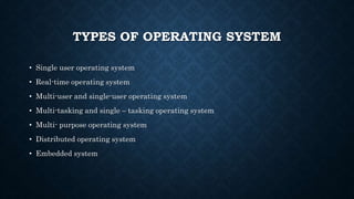 Introduction to Operating system CBSE | PPT