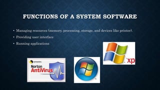 Introduction to Operating system CBSE | PPTX