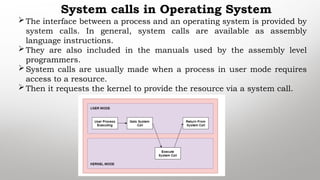 Introduction to OS, types of operating systems | PPTX