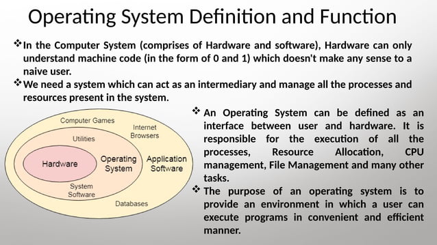 Introduction to OS, types of operating systems | PPT