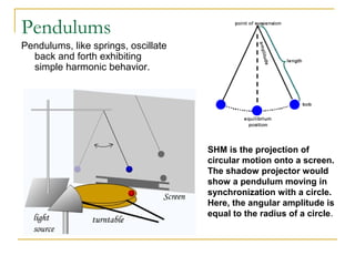 Introduction to oscillations and simple harmonic motion | PPT
