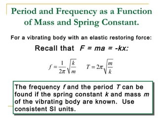 Simple Harmonic Motion Frequency Formula